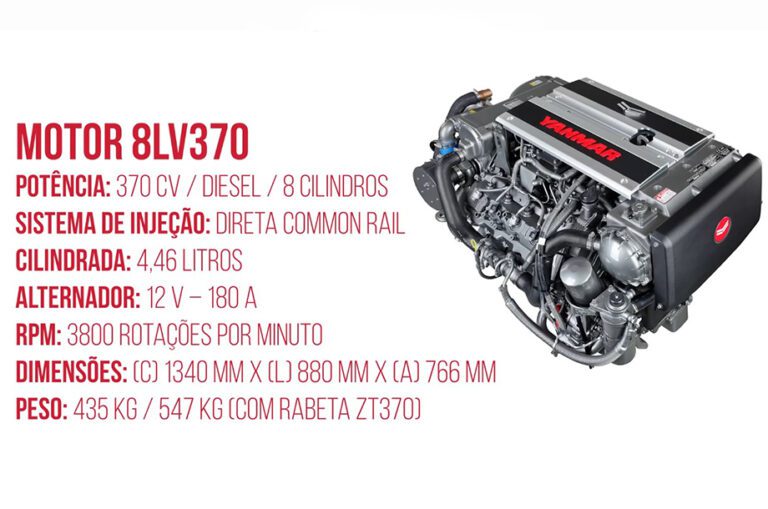 Teste Motor Yanmar a Diesel de 370 hp: potente V8 centro-rabeta